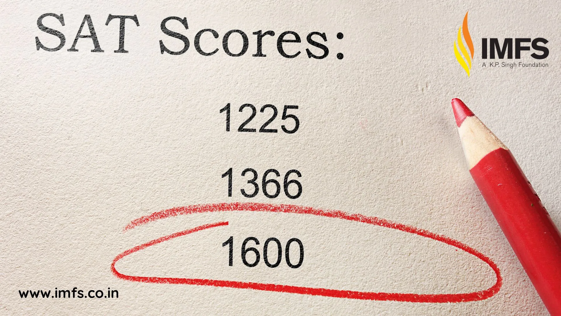 SAT Syllabus 2025: Exam Pattern & Section-Wise Breakdown - Best Study ...